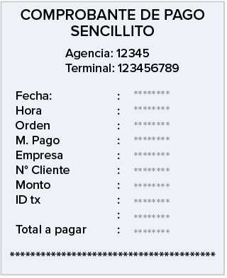 Bono Fonasa - Sencillito